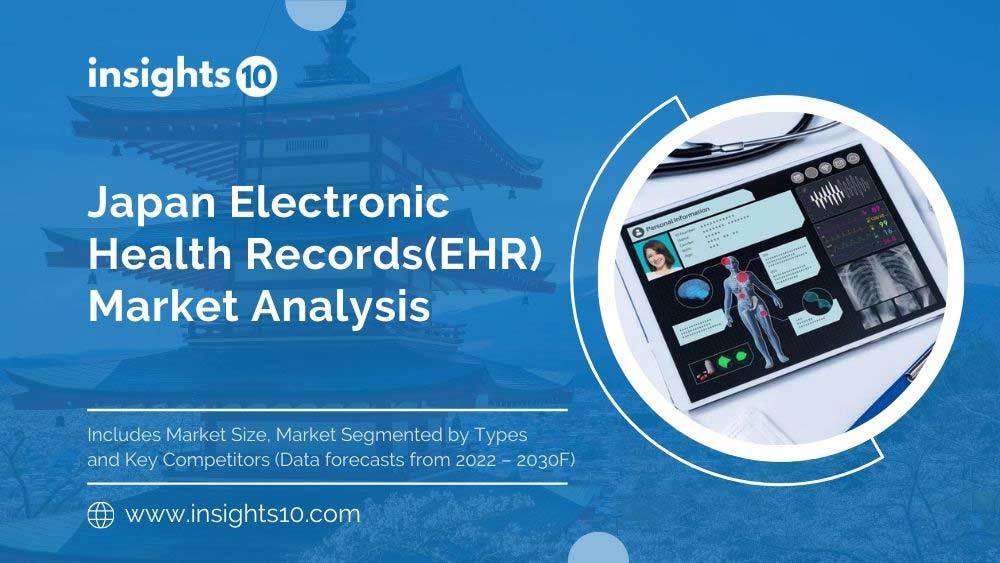 Epic Oracle Health Meditech EHR Market Share KLAS Research | SanteNews
